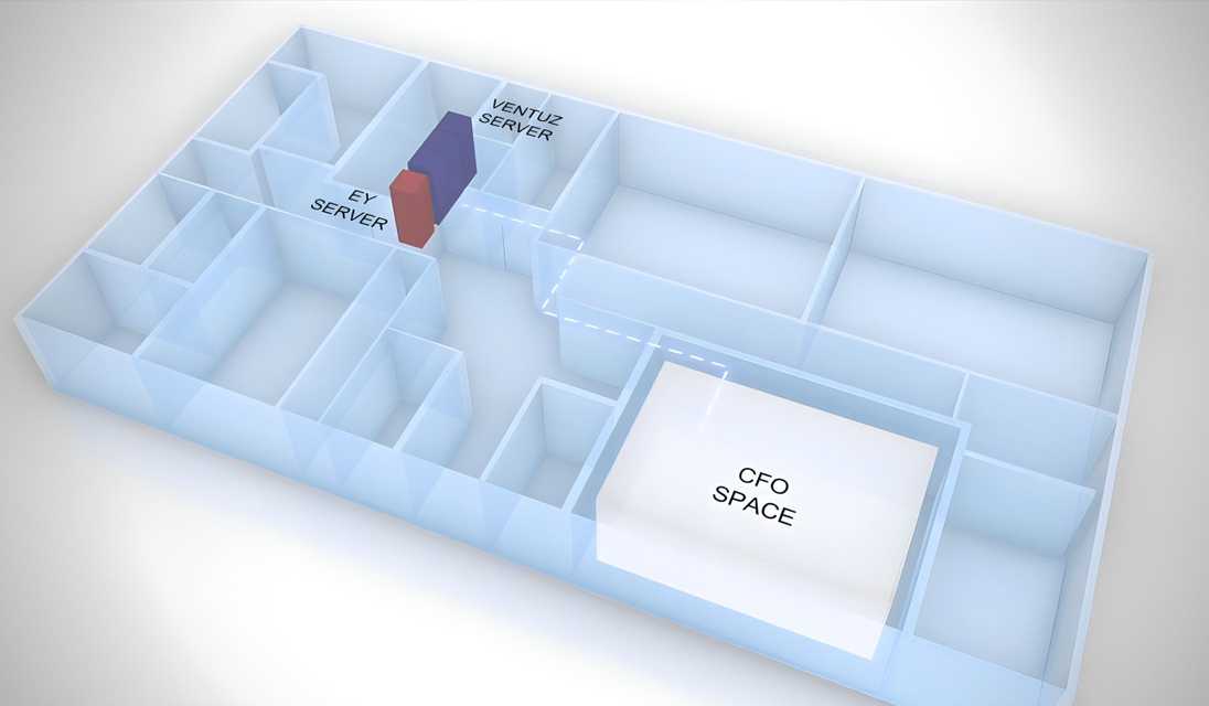 Innovative CFO showroom for Ernst & Young | Ventuz - Realtime Graphics ...