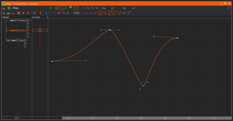 UserManual/AnimationEditor