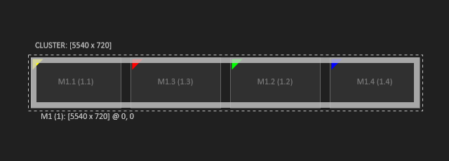 UserManual/MultiDisplaySetupsAndShaping