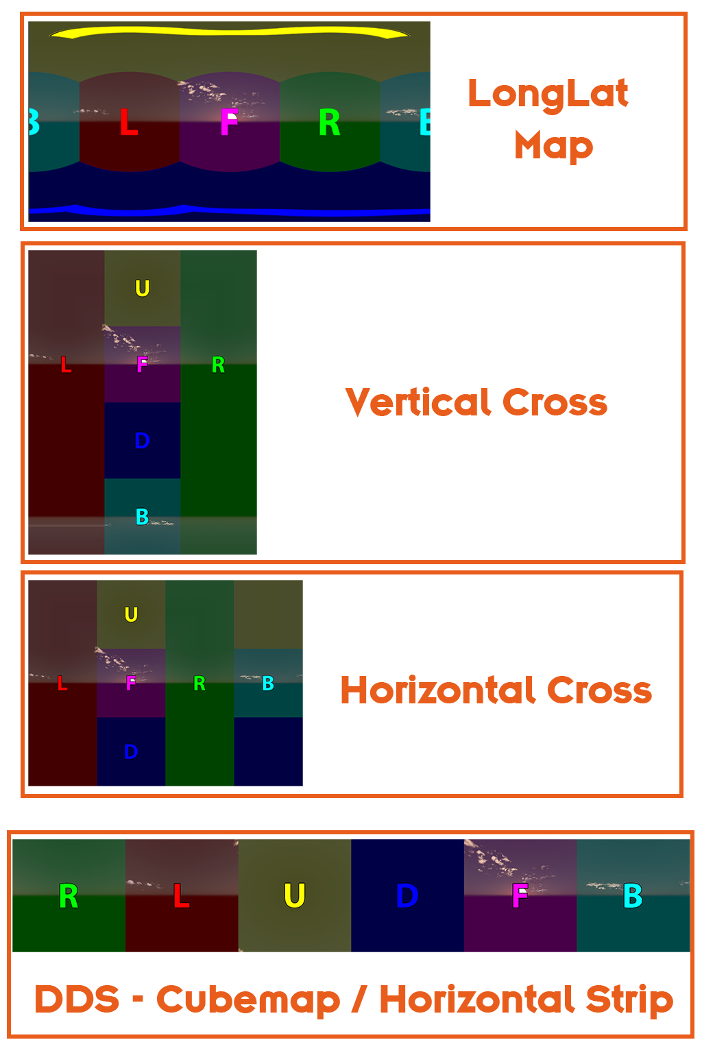 UserManual/NodeColorMaterial