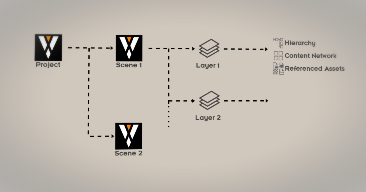 UserManual/QuickGuideIntro